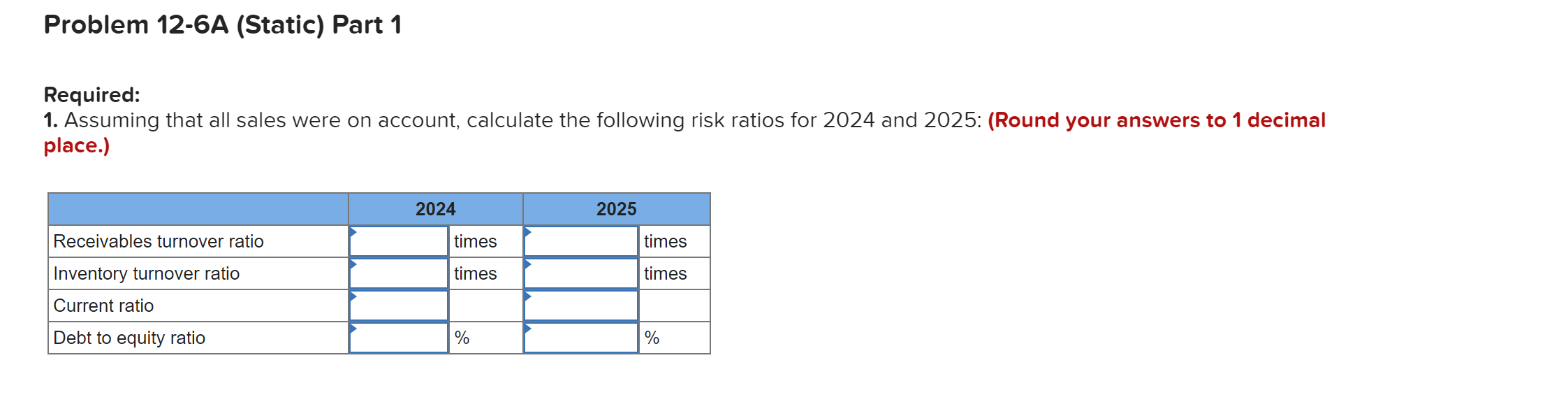 Solved Problem 12-6A (Static) Use ratios to analyze risk and | Chegg.com