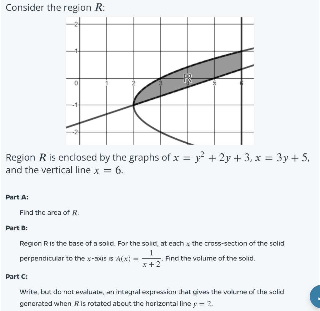 Solved Consider the region R: R 0 Region Ris enclosed by the | Chegg.com
