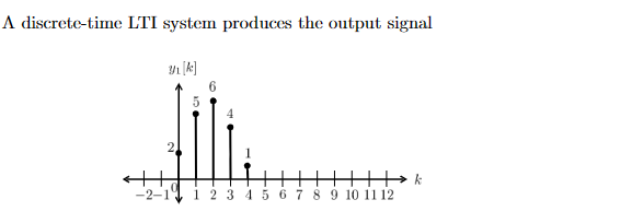Solved Λ discrete-time LTI system produces the output | Chegg.com