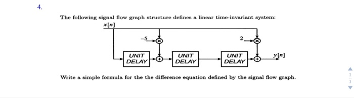 Solved 4. The following signal flow graph structure defines | Chegg.com