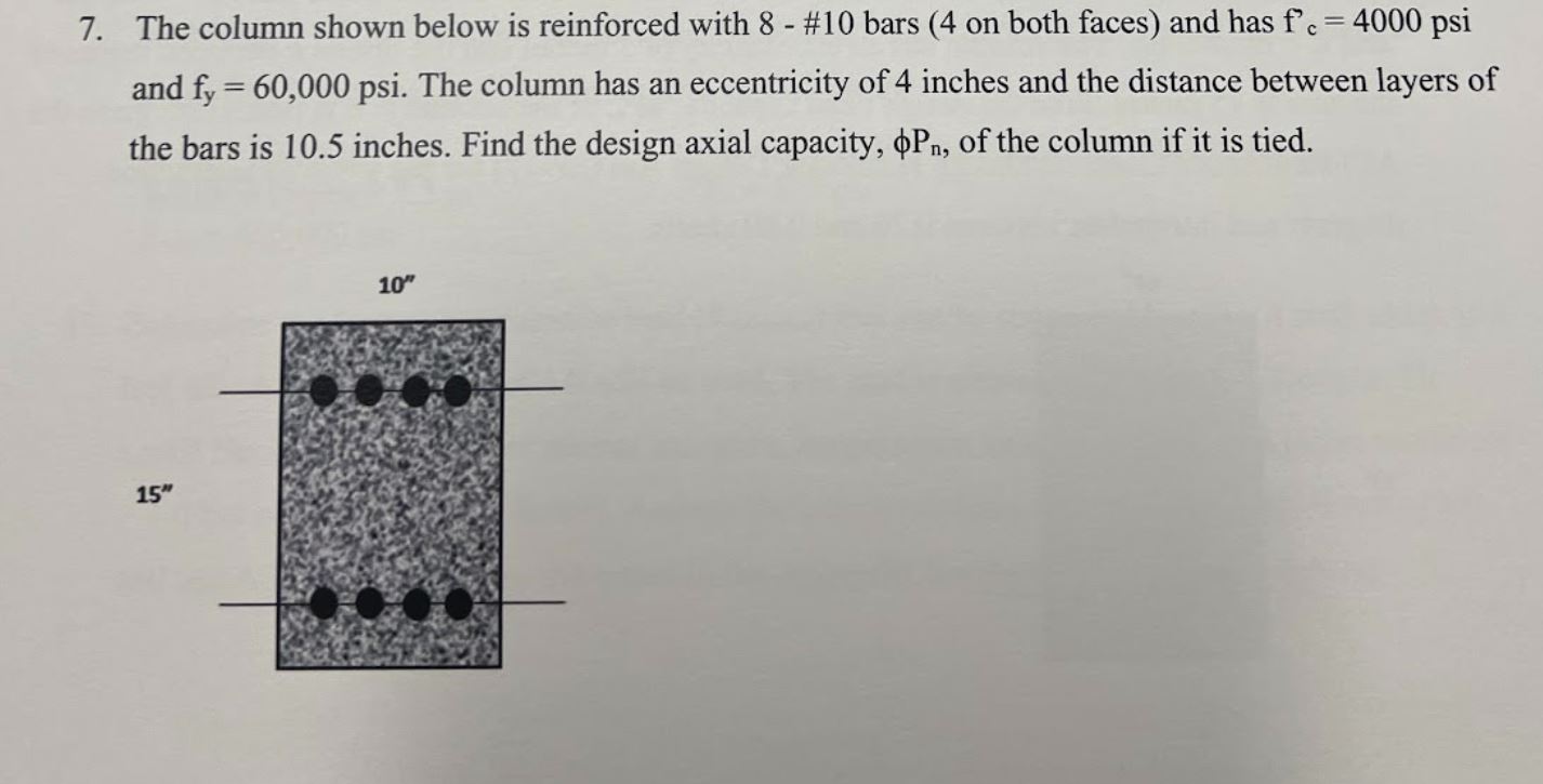 Solved The column shown below is reinforced with 8-#10 ﻿bars | Chegg.com
