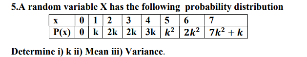 Solved 5.A random variable x ﻿has the following probability | Chegg.com