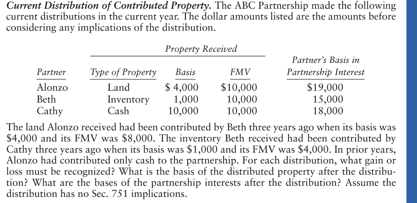 Solved Current Distribution of Contributed Property. The ABC | Chegg.com