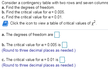 Solved Consider a contingency table with two rows and seven | Chegg.com
