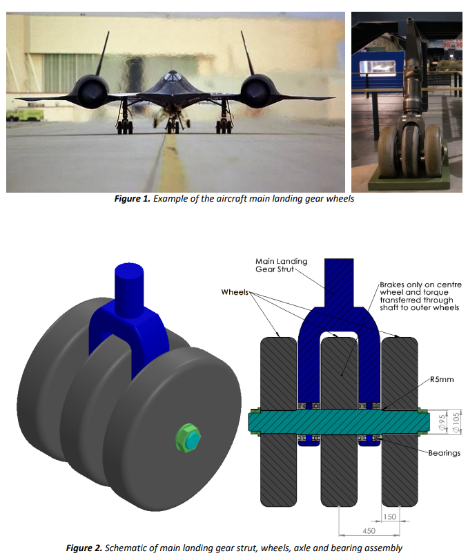Solved Figure 1. Example of the aircraft main landing gear | Chegg.com