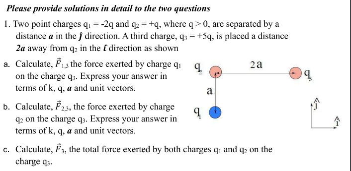 Solved PHY 282 Please provide solutions in detail to the | Chegg.com