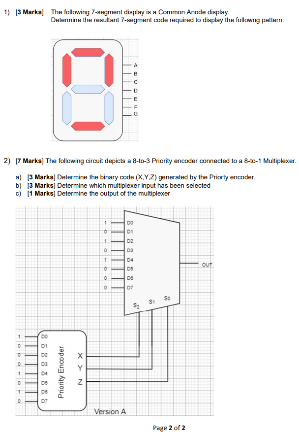 Solved 1) (3 Marks] The following 7-segment display is a | Chegg.com