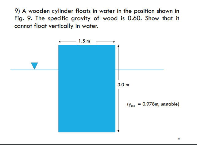 Solved 9) A wooden cylinder floats in water in the position | Chegg.com