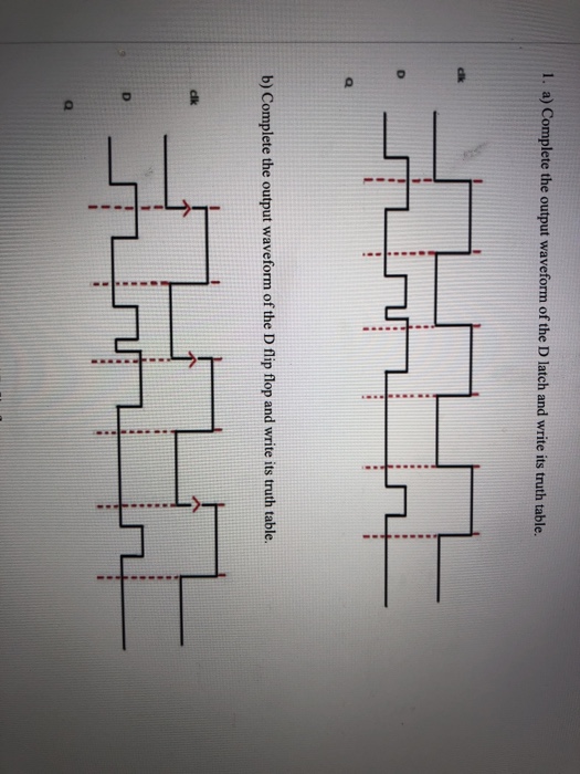 Solved 1. a) Complete the output waveform of the D latch and | Chegg.com