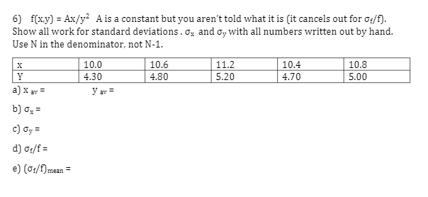 Solved 6) f(x,y) = Ax/y2 A is a constant but you aren't told | Chegg.com