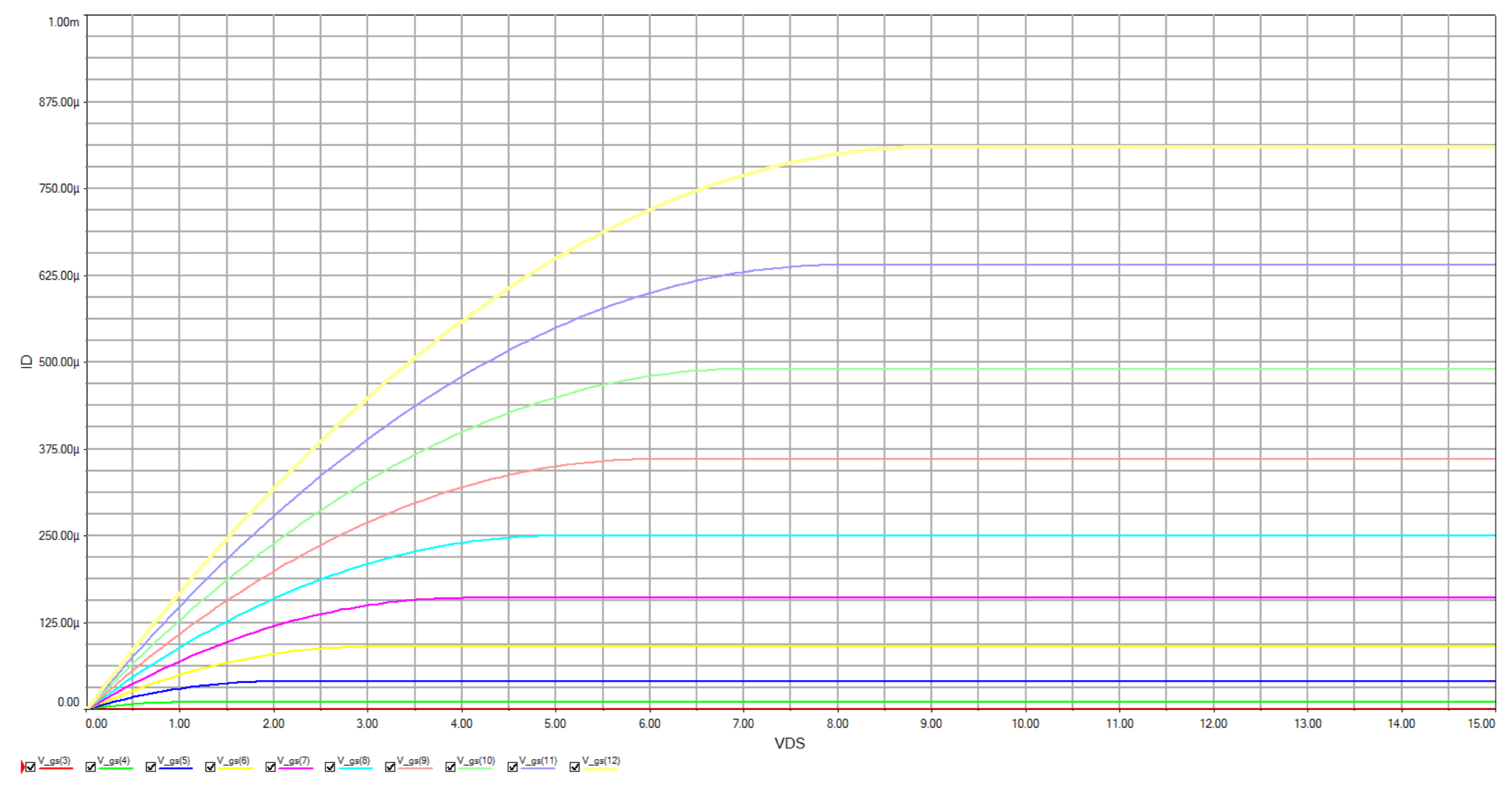 Solved [ [ (MQ3[ID])Use graphical analysis to solve for the | Chegg.com