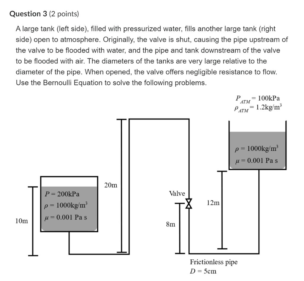 Solved Question 3 ( 2 points) A large tank (left side), | Chegg.com