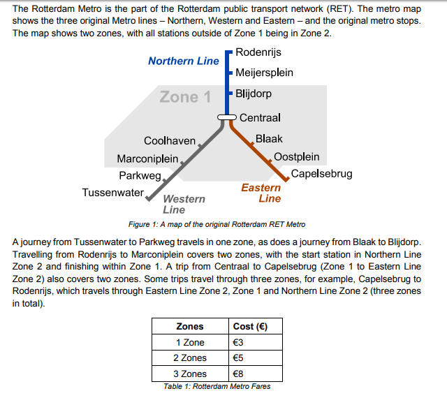 Solved The Rotterdam Metro is the part of the Rotterdam | Chegg.com
