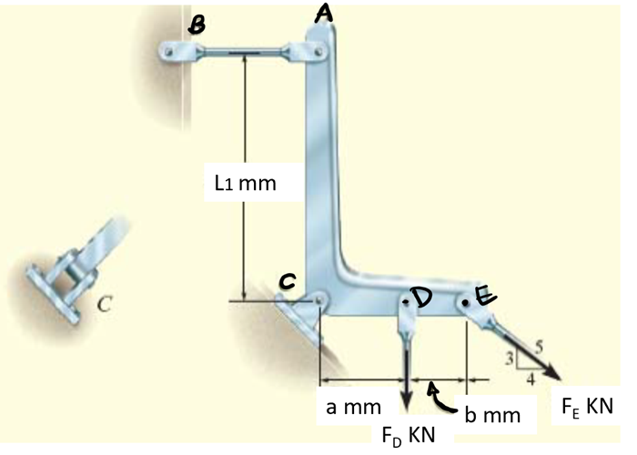 Solved The control arm is subjected to the loading. | Chegg.com