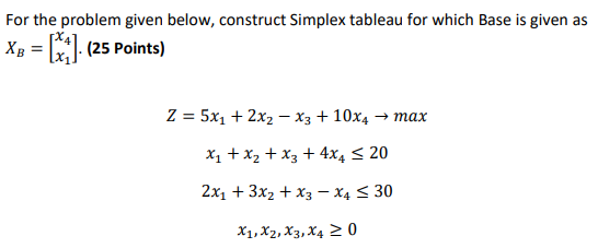 Solved For the problem given below, construct Simplex | Chegg.com