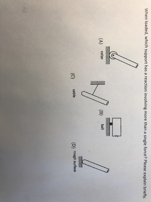 Solved Problem 5 (10 points) Determine the force in member | Chegg.com Solved Problem 5 (10 points) Determine the force in member | Chegg.com