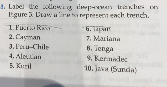 Solved 3. Label the following deep-ocean trenches on Figure | Chegg.com