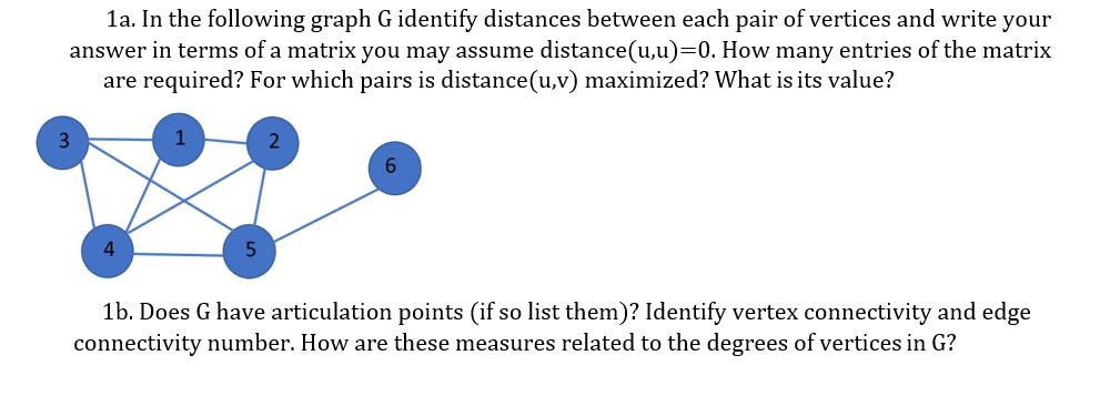 Solved 1a. In the following graph G identify distances | Chegg.com