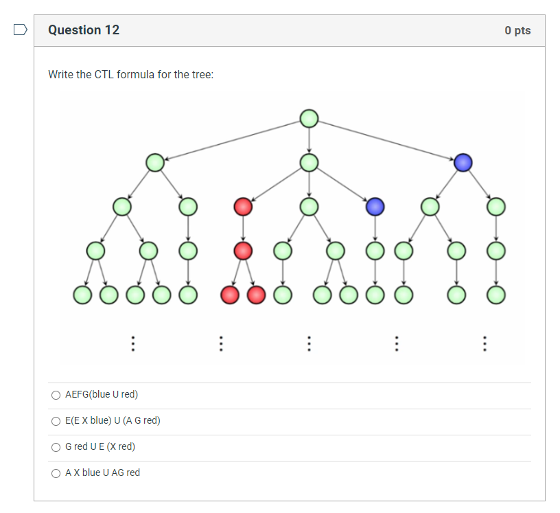 Solved Write the CTL formula for the tree: AEFG(blue U red) | Chegg.com