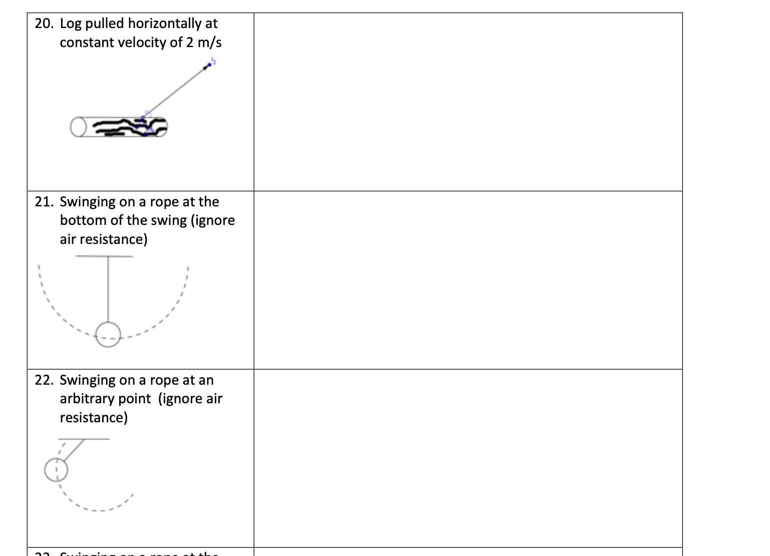 Solved Draw Free body diagrams for the following, and write | Chegg.com