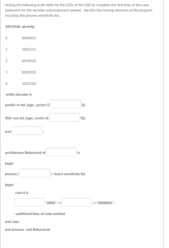 Solved Noting the following truth table for the LEDs of the | Chegg.com