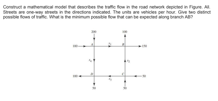 Solved Construct a mathematical model that describes the | Chegg.com