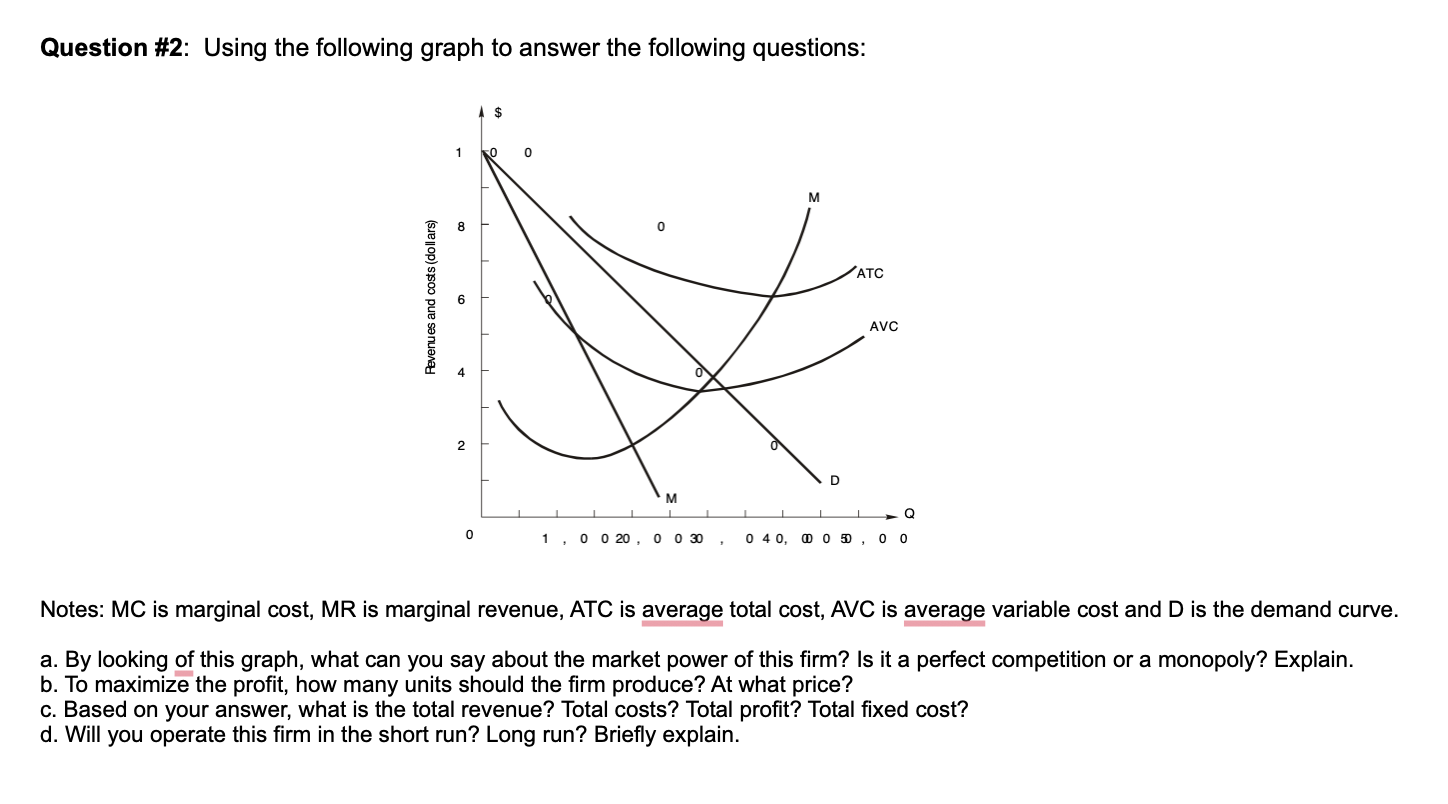 Solved Question \#2: Using the following graph to answer the | Chegg.com