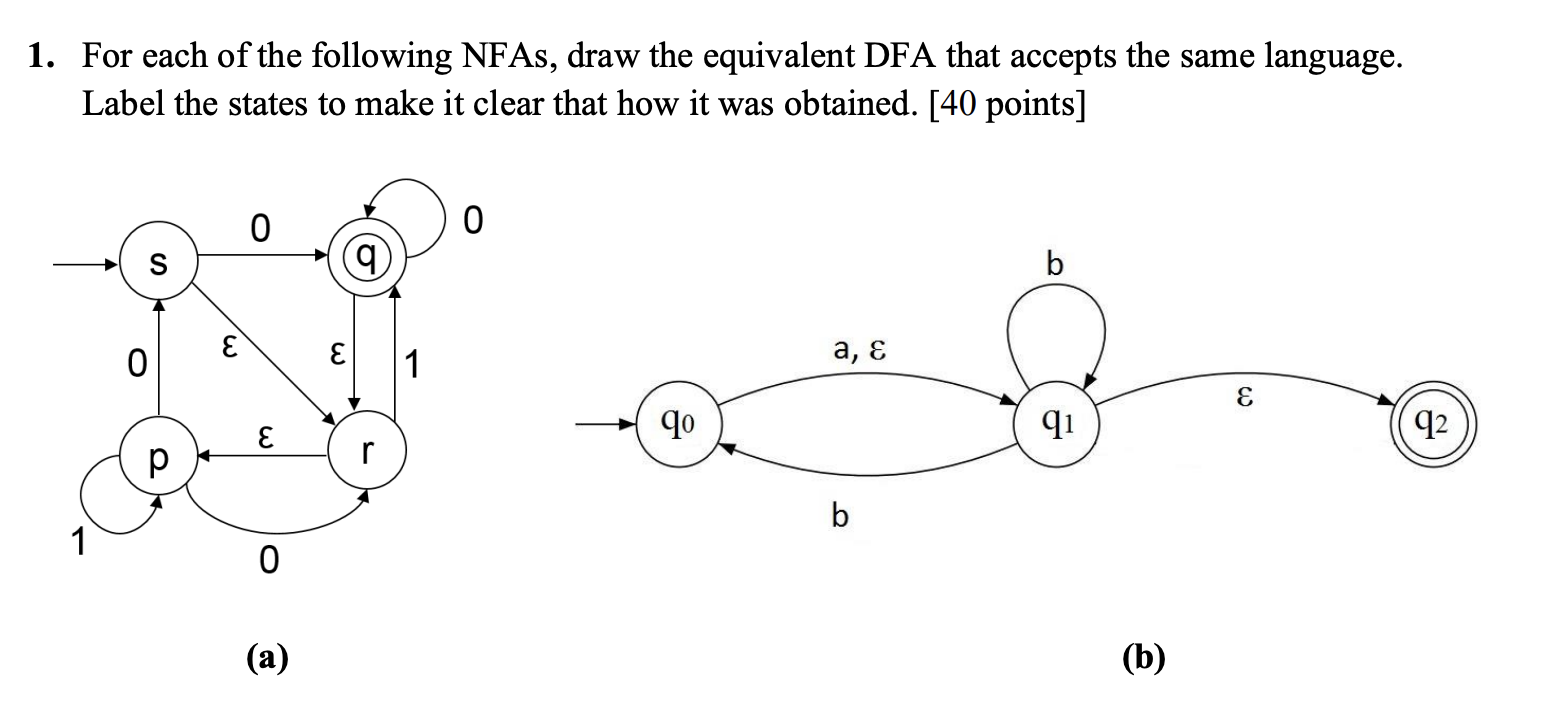 Solved 1. For each of the following NFAs, draw the | Chegg.com