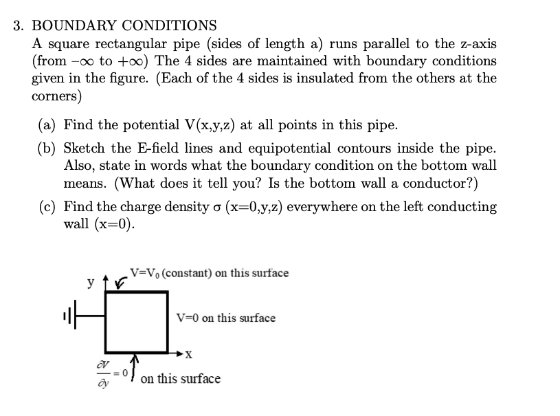 Solved BOUNDARY CONDITIONS A square rectangular pipe (sides | Chegg.com