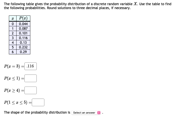 Solved The following table gives the probability | Chegg.com