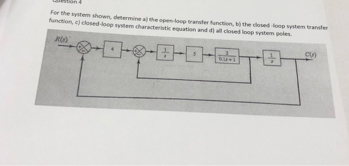 Solved estion 4 For the system shown, determine a) the | Chegg.com