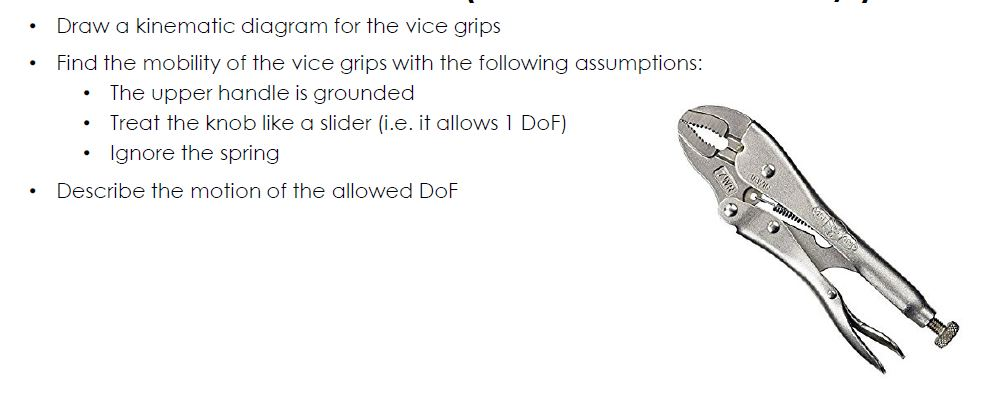 .Draw a kinematic diagram for the vice grips . Find | Chegg.com