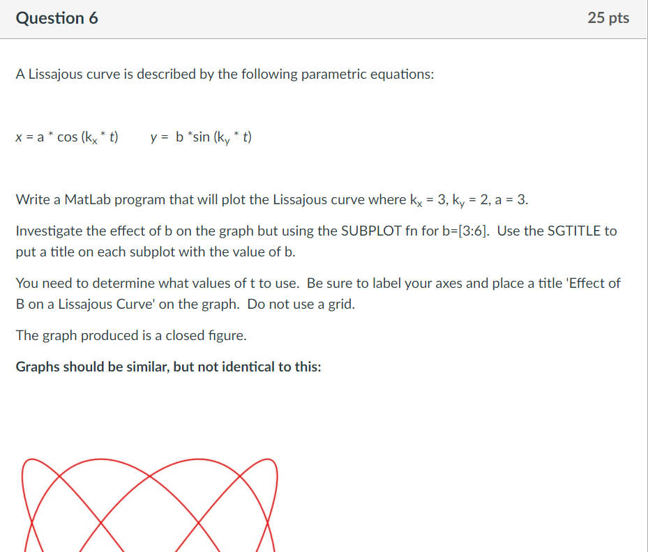 Solved Question 6 25 pts A Lissajous curve is described by | Chegg.com