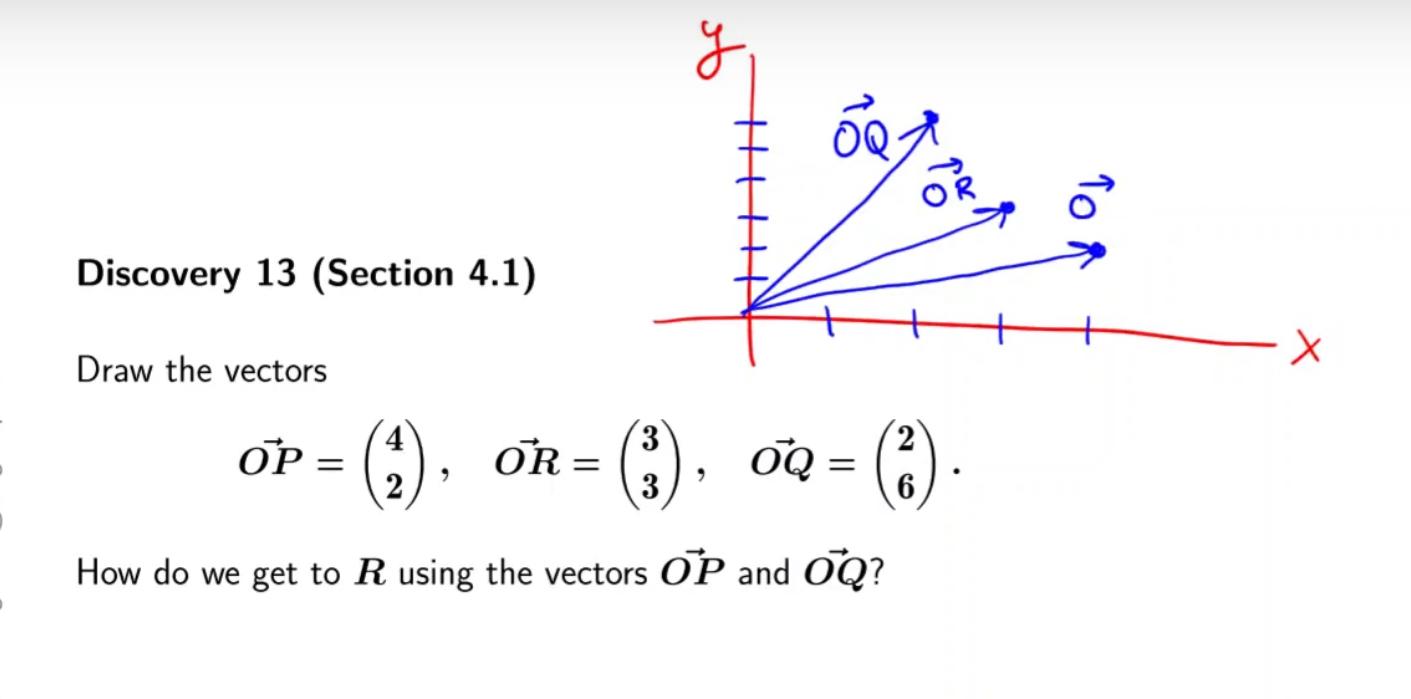 Solved Im trying to find scalars s and t so that s x OP + t | Chegg.com