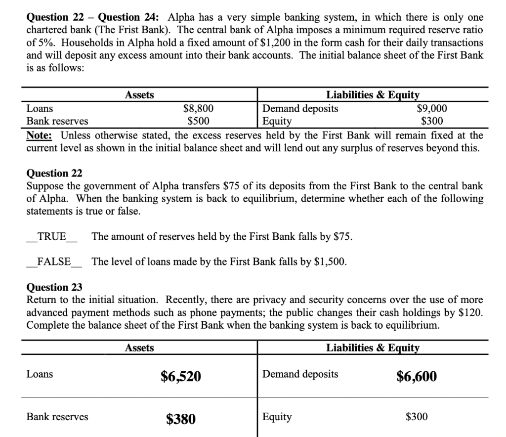 Solved Question 22 - Question 24: Alpha has a very simple | Chegg.com