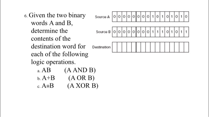 Solved Given the two binary words A and B, determine the so | Chegg.com