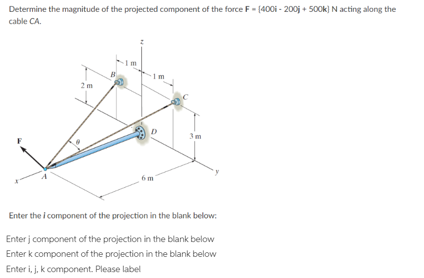 Solved Determine the magnitude of the projected component of | Chegg.com