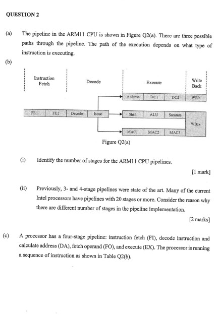 Solved QUESTION 2 The pipeline in the ARMI1 CPU is shown in | Chegg.com