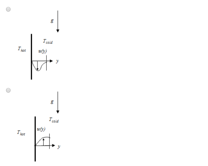 Solved Question 1 Two large parallel plates have air between | Chegg.com