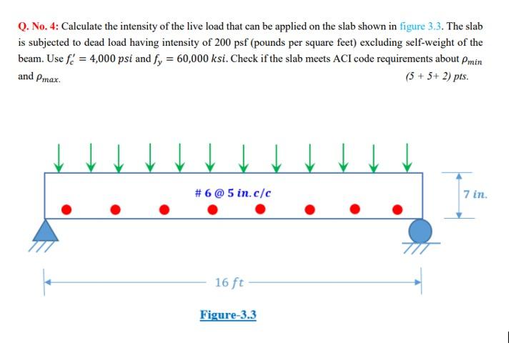 Solved Q. No. 4: Calculate the intensity of the live load | Chegg.com