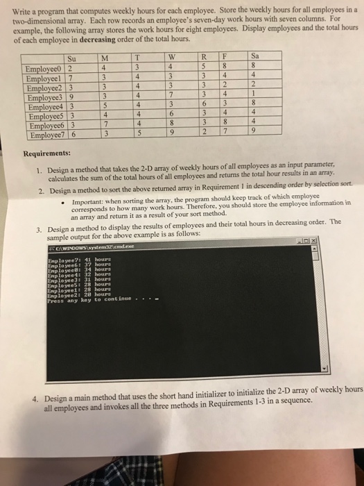 Solved Write a program that computes weekly hours for each | Chegg.com