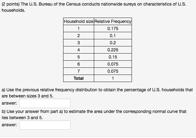 Solved (2 points) The U.S. Bureau of the Census conducts | Chegg.com