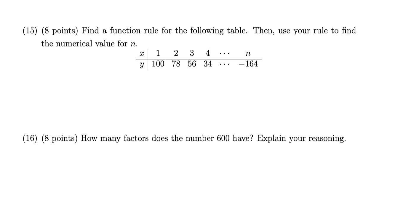 Solved (15) (8 points) Find a function rule for the | Chegg.com