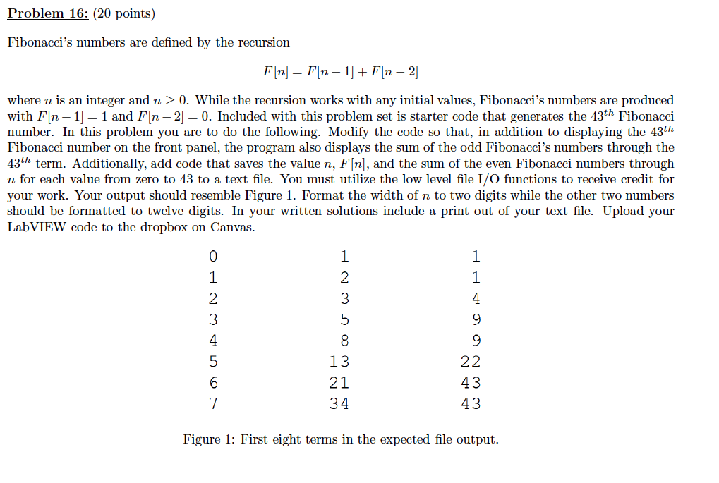 Solved Problem 16: (20 points) Fibonacci's numbers are | Chegg.com