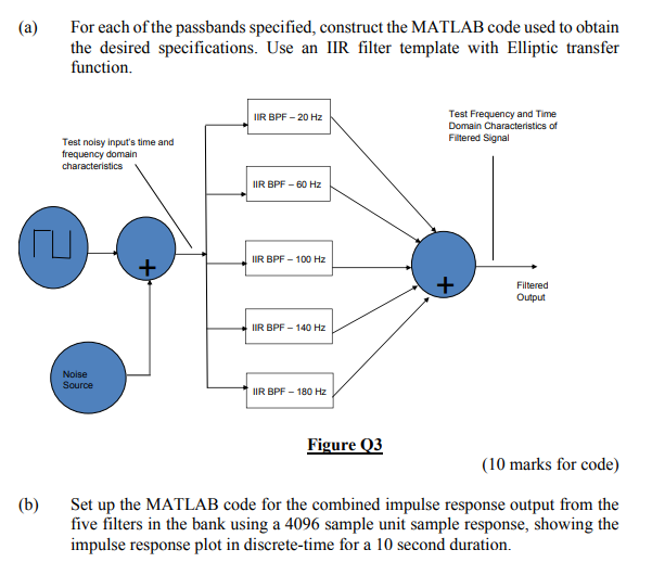 Question 3 Implement a comb filter utilizing the | Chegg.com