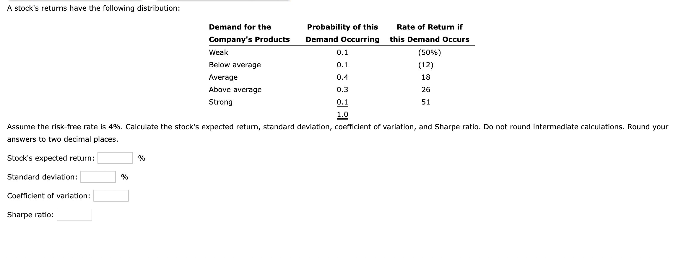 Solved A stock's returns have the following distribution: | Chegg.com
