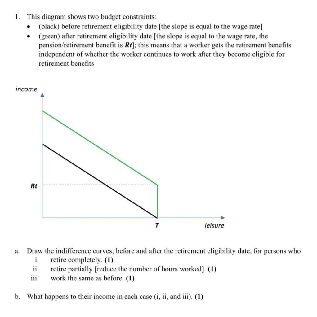 Solved . 1. This diagram shows two budget constraints: | Chegg.com