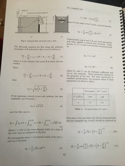 EXPERIMENT 109 OPEN CHANNEL FLOW water flow in open | Chegg.com