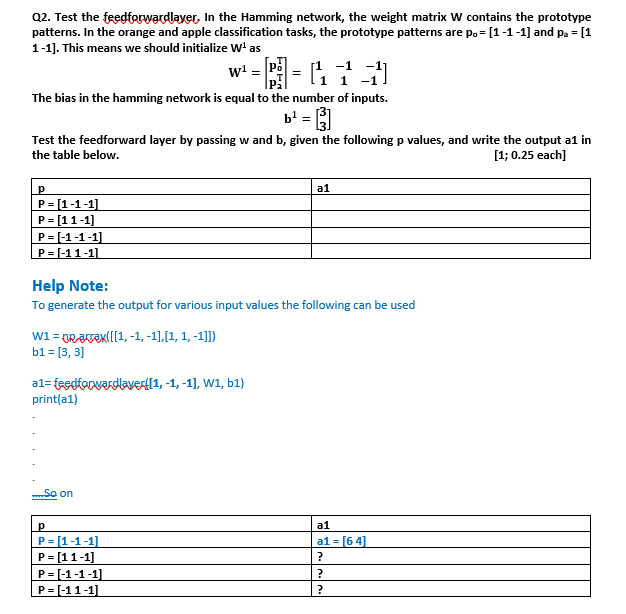 Solved Q2. Test the feedforwardlayer, In the Hamming | Chegg.com