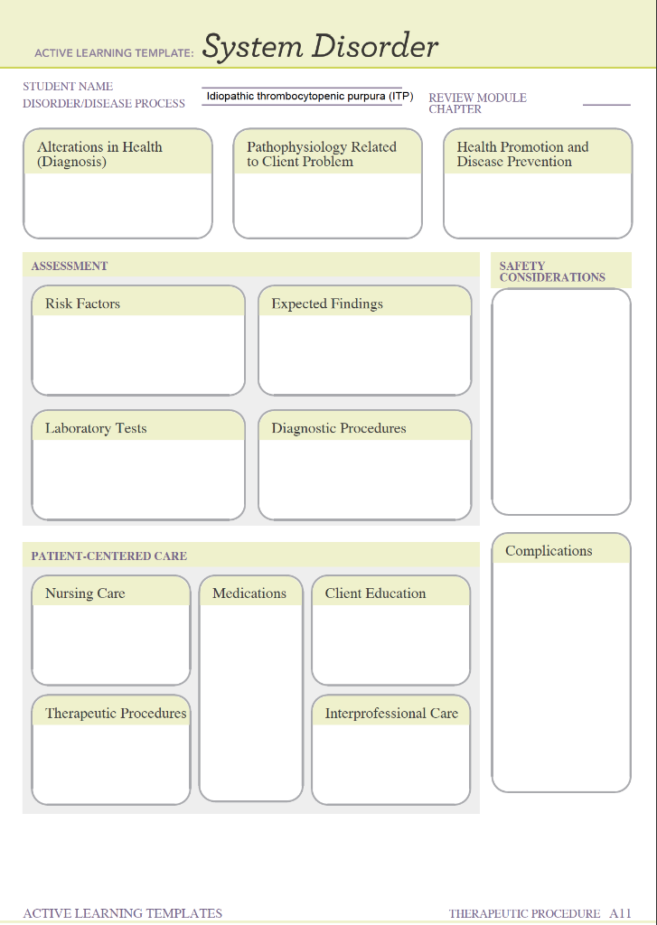 ACTIVE LEARNING TEMPLATE: STUDENT NAME | Chegg.com